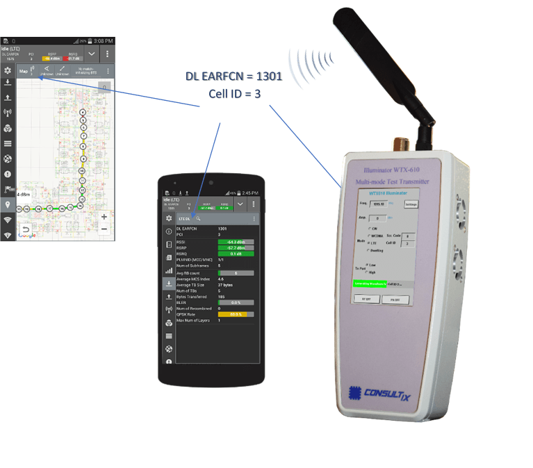 Check our Multi-mode LTE Test Transmitter at MWCA'18 - Consultix Wireless